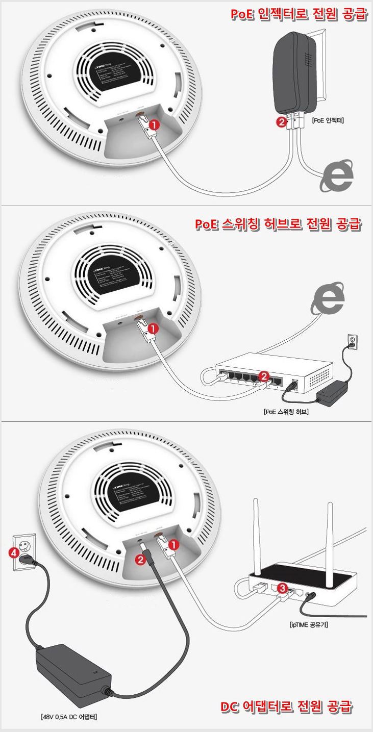 와이파이6로 업그레이드된 공간절약 인테리어 AP ‘ipTIME Ring-AX’