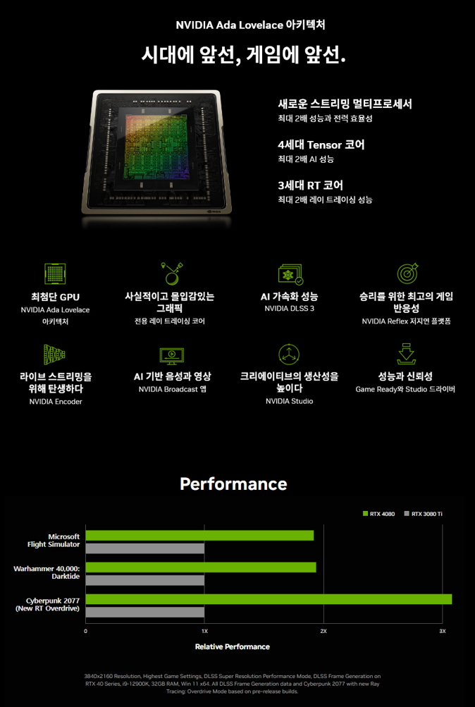 이엠텍, 시크한 올블랙 감성의 지포스 RTX™ 4080 BLACK STORM 출시